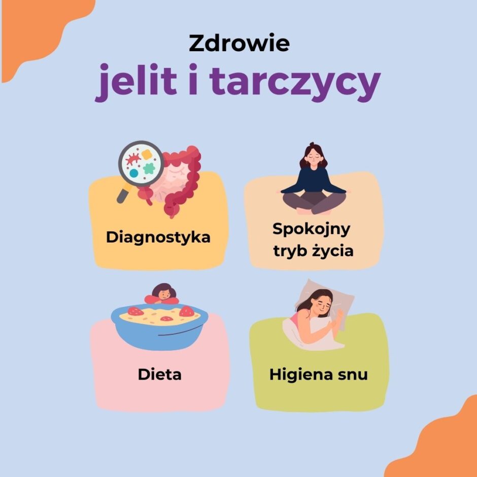 Tarczyca a problemy jelitowe - Ogarnij Hashimoto